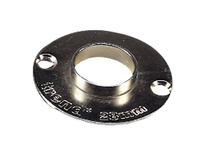 Ultimate Guide to Trend Guide Bushes: Precision Routing Tools for Ever ...